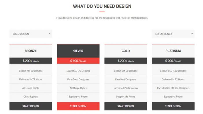 Design contest- Graphic Design Companies Responsive HTML Template ...
