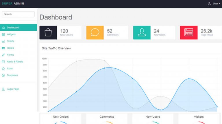 Super Responsive HTML Admin Template - Premium Themes